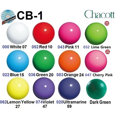 Ballons GRS pour Gymnastique Rythmique